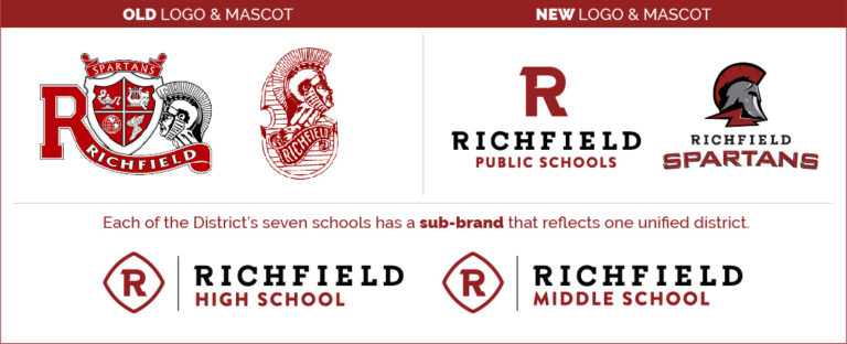 Richfield Public Schools Inspire Confidence, Inclusivity and Innovation ...